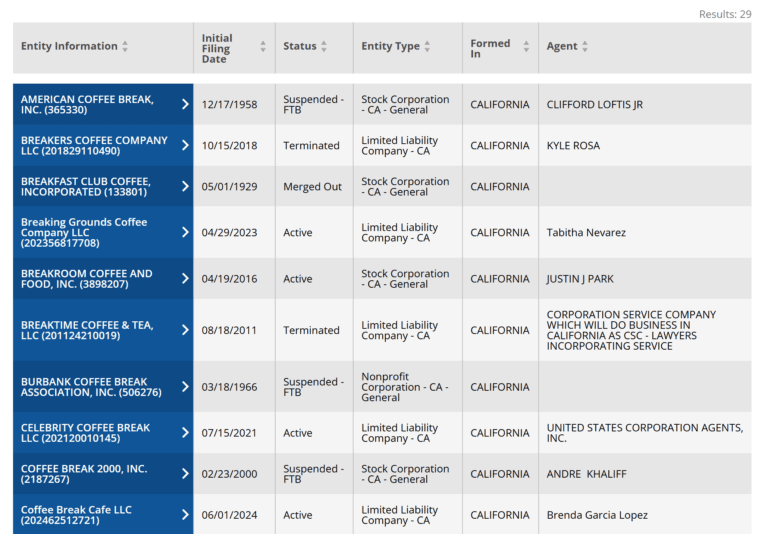 Search California Business Entities | Verify & Register
