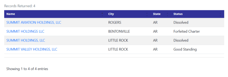 Arkansas LLC Search | Business Name & Status Lookup 2025