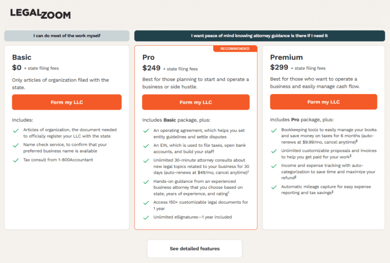 Cheap LLC Formation Services | Top Affordable Options for 2025