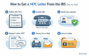 147C Letter IRS: How to Get an EIN Verification Letter